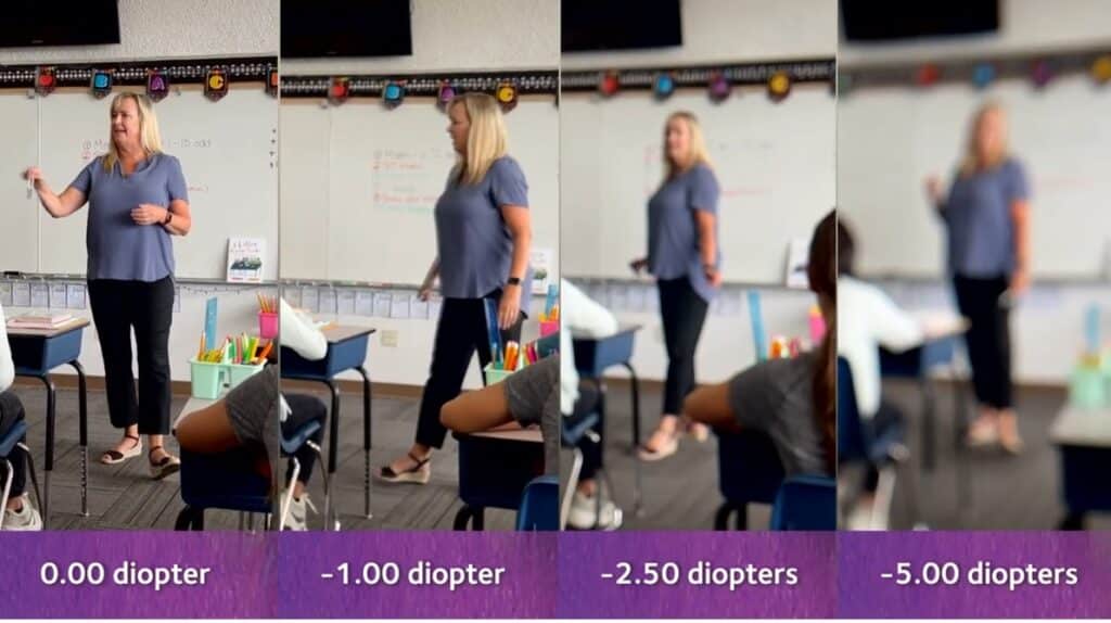 Myopia Control For Kids | Children Myopia Management